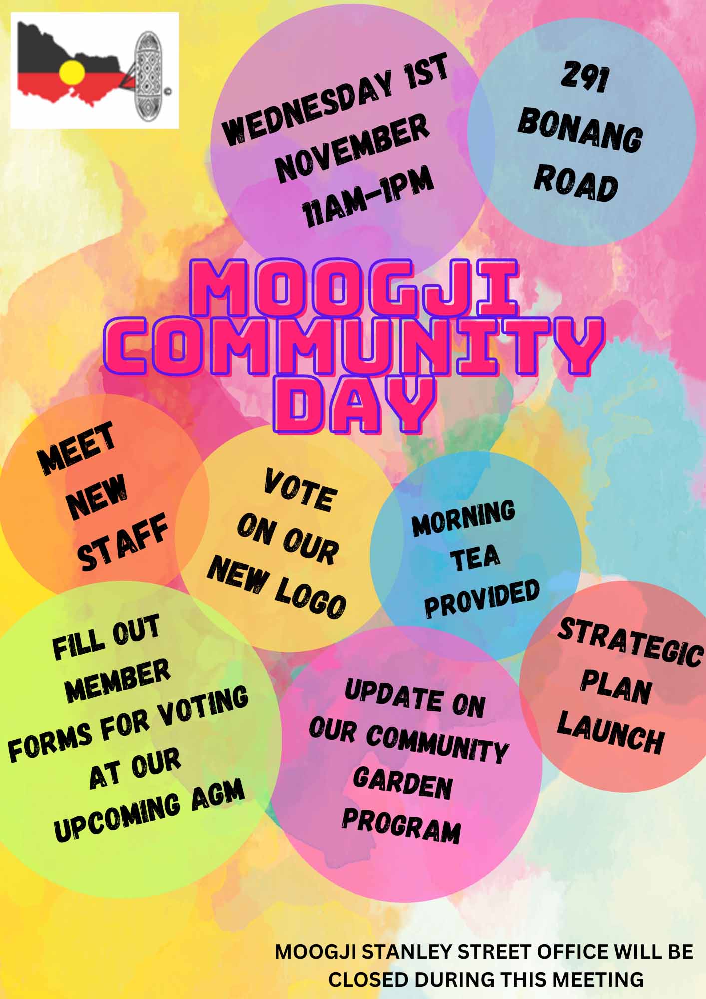 Moogji Community Day – Moogji Aboriginal Council